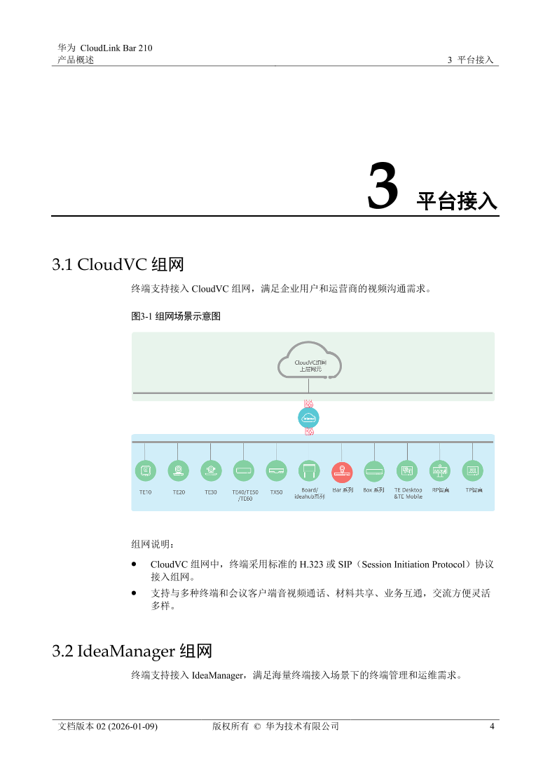 华为 CloudLink Bar 210 产品概述